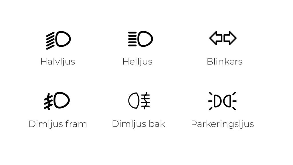 Bilens alla lyktor: En guide till bilens belysning